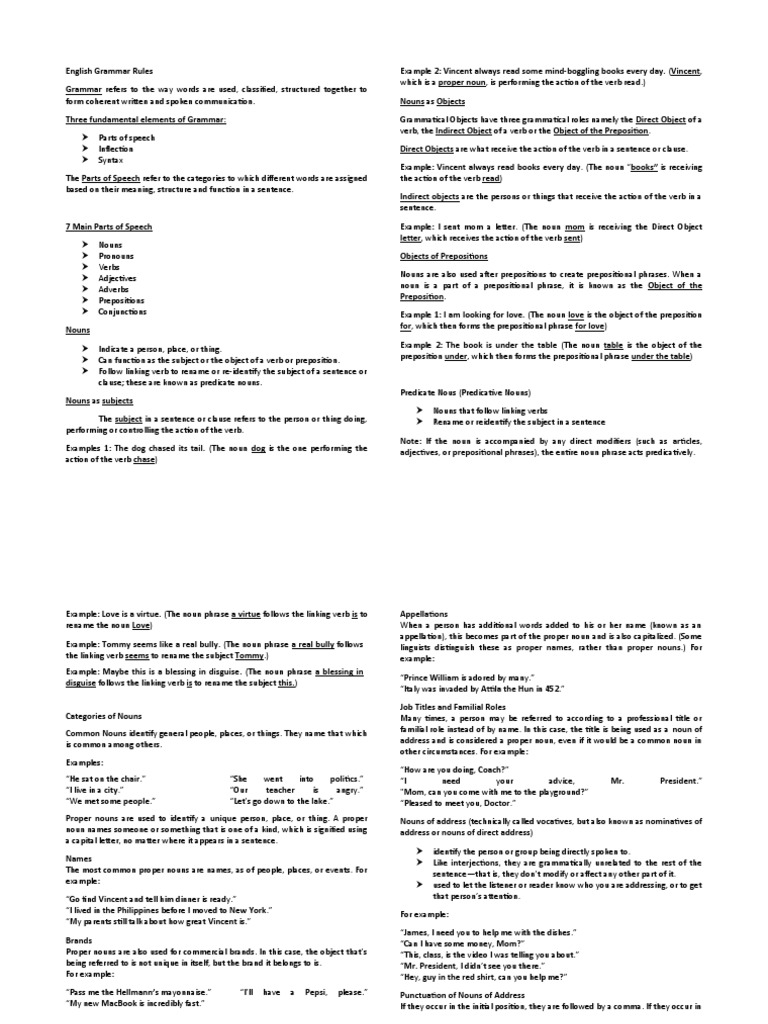 English Grammar Rules | PDF | English Grammar | Part Of Speech
