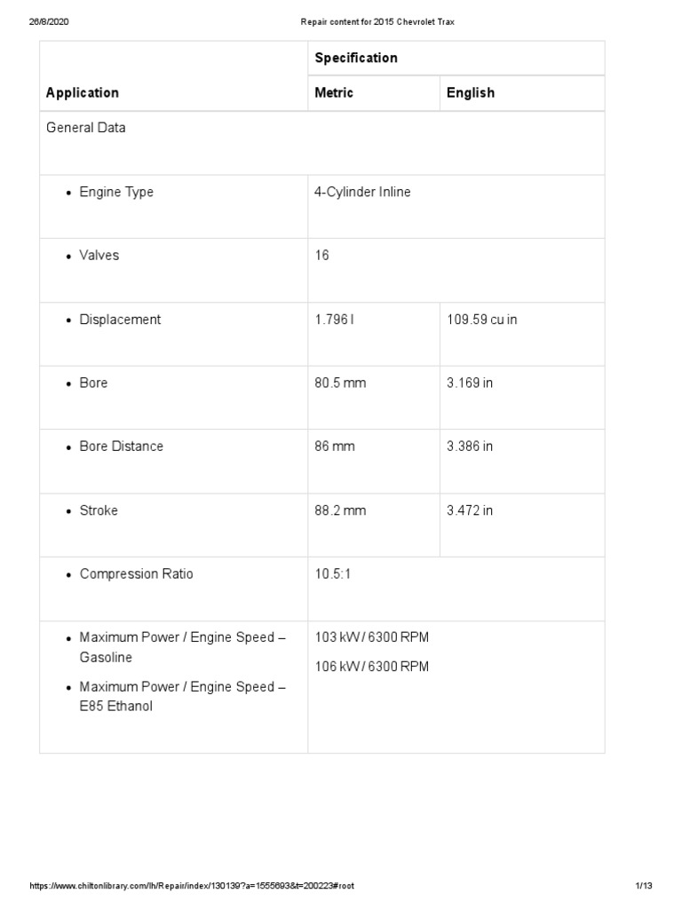 2015 Chevrolet Trax 1.8 2h0 Especificaciones de Motor | PDF | Piston ...