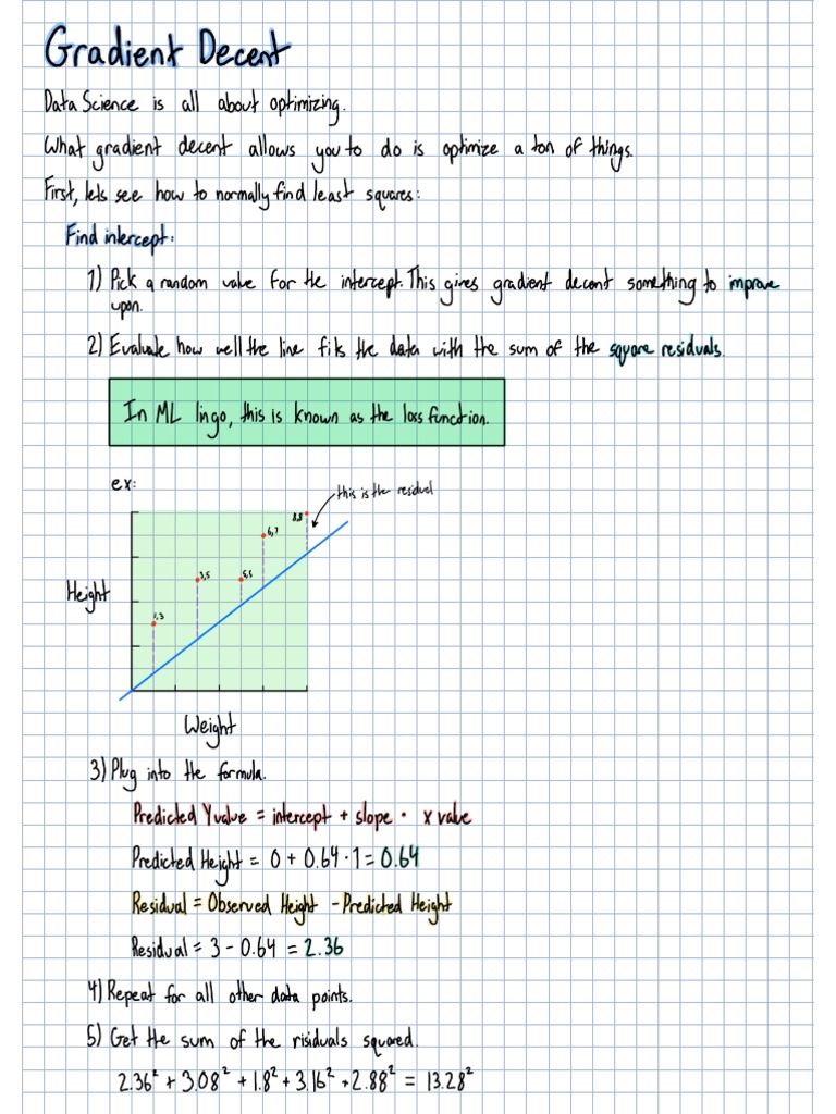 Gradient Descent | PDF | Applied Mathematics | Mathematical Analysis
