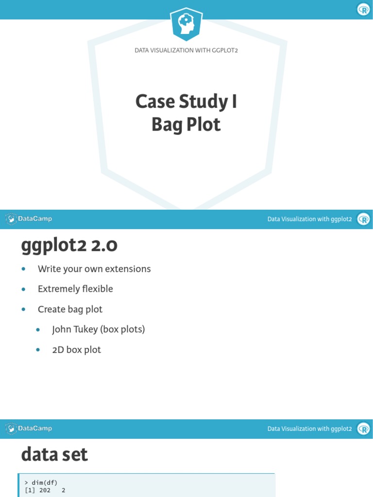 Data Visualization With Ggplot2 Case Study I Bag Plot Pdf