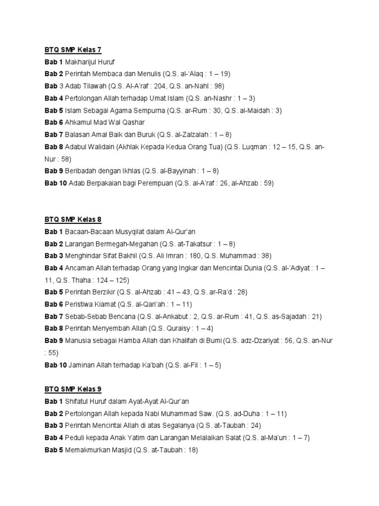 Daftar Isi BTQ SMP | PDF