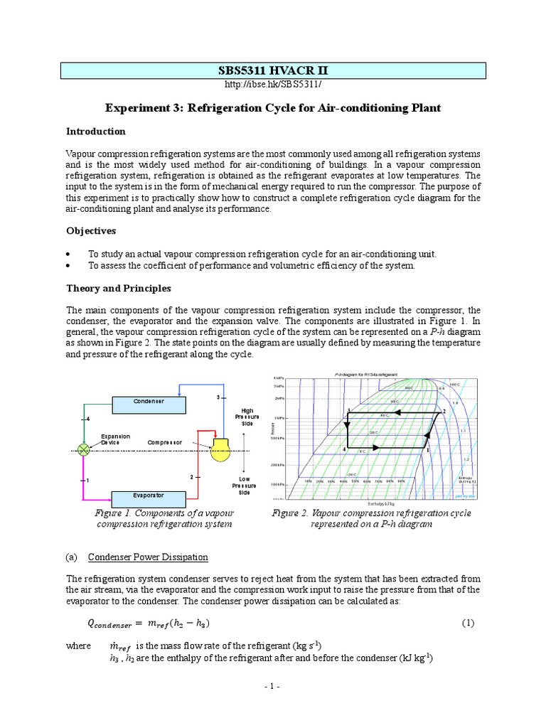 Analyzing the Vapor Compression Cycle | PDF | Refrigeration | Air ...