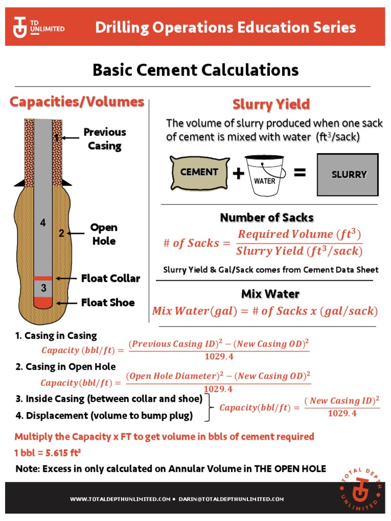 Basic Cement Calculations for Drilling | PDF