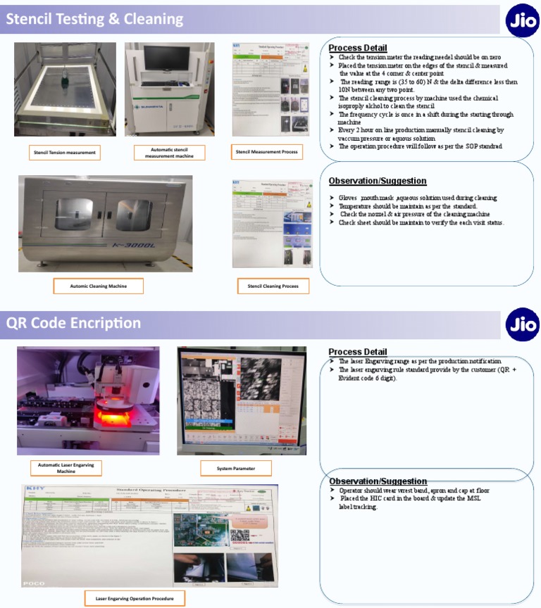 Stencil Testing & Cleaning: Process Detail | PDF | Applied And ...