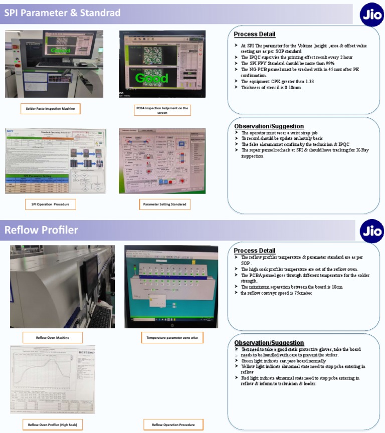 SPI Parameter & Standrad: Process Detail | PDF | Printed Circuit Board ...