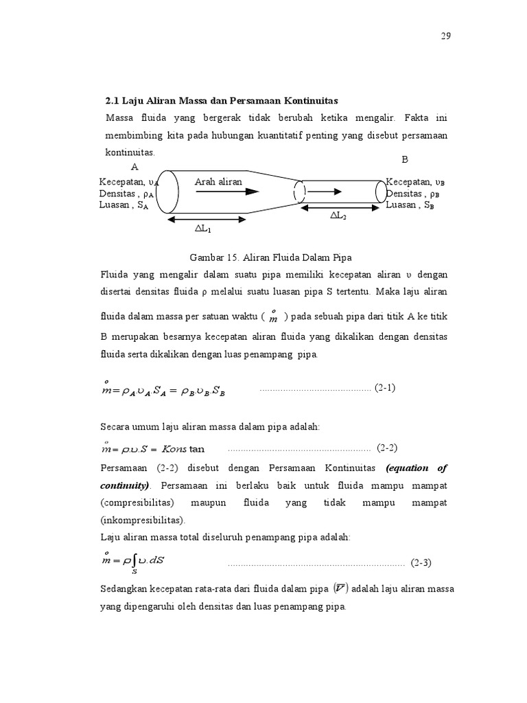 Dinamika Fluida | PDF