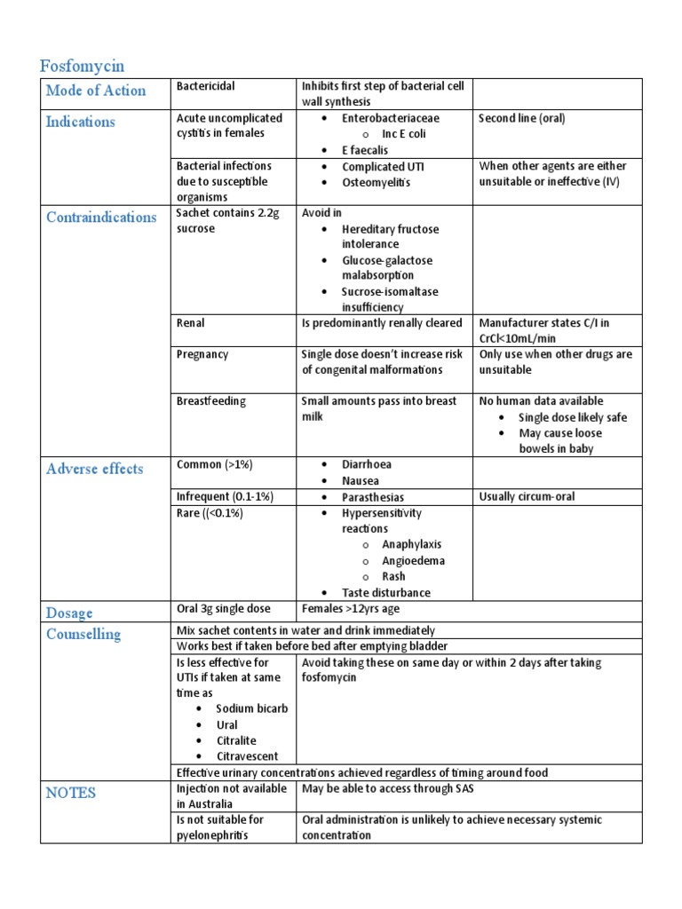 Fosfomycin: Uses, Dosage, and Safety | PDF