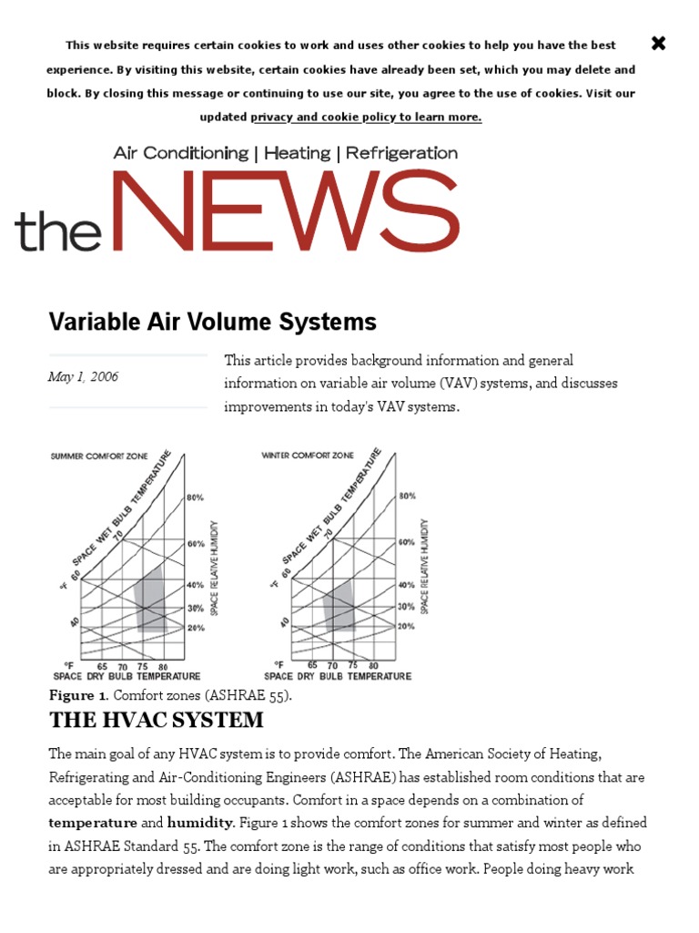 Variable Air Volume Systems | PDF | Duct (Flow) | Air Conditioning