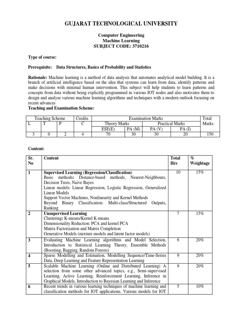 Gujarat Technological University: Computer Engineering Machine Learning ...
