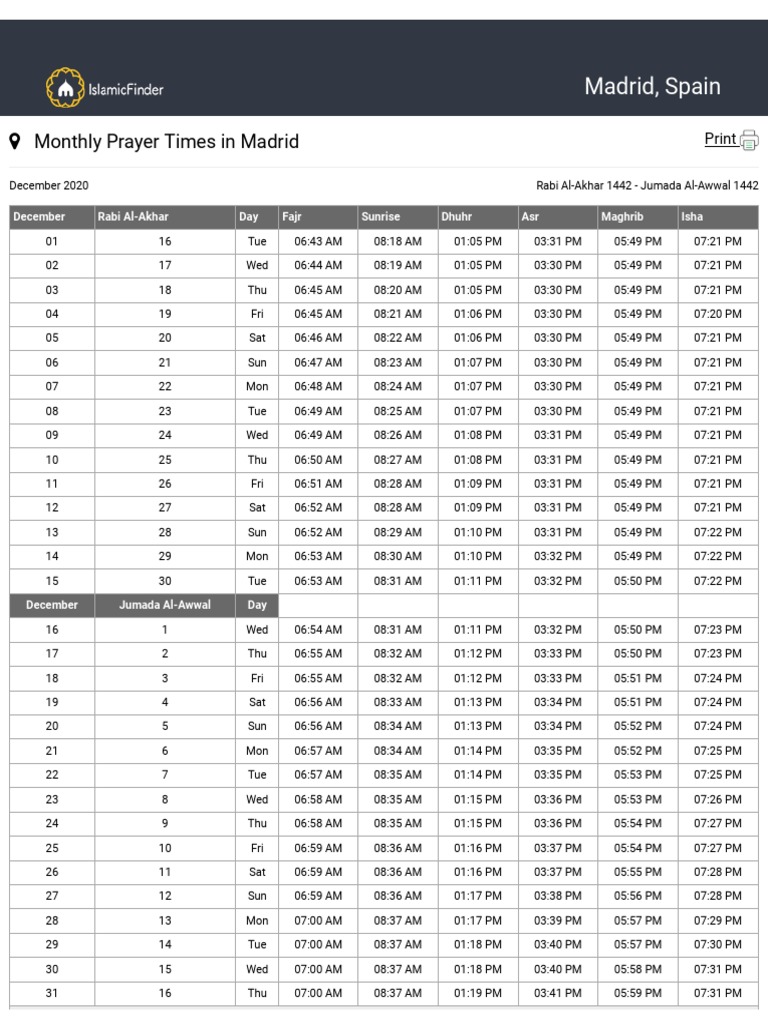 Monthly Prayer Times | PDF | Semitic Words And Phrases | Salat