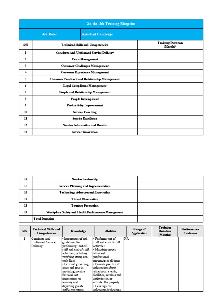 On-the-Job Training Blueprint - Assistant Concierge | PDF | Competence ...