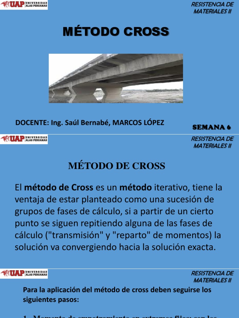 Metodo de CROSS | PDF | Metodología | Algoritmos