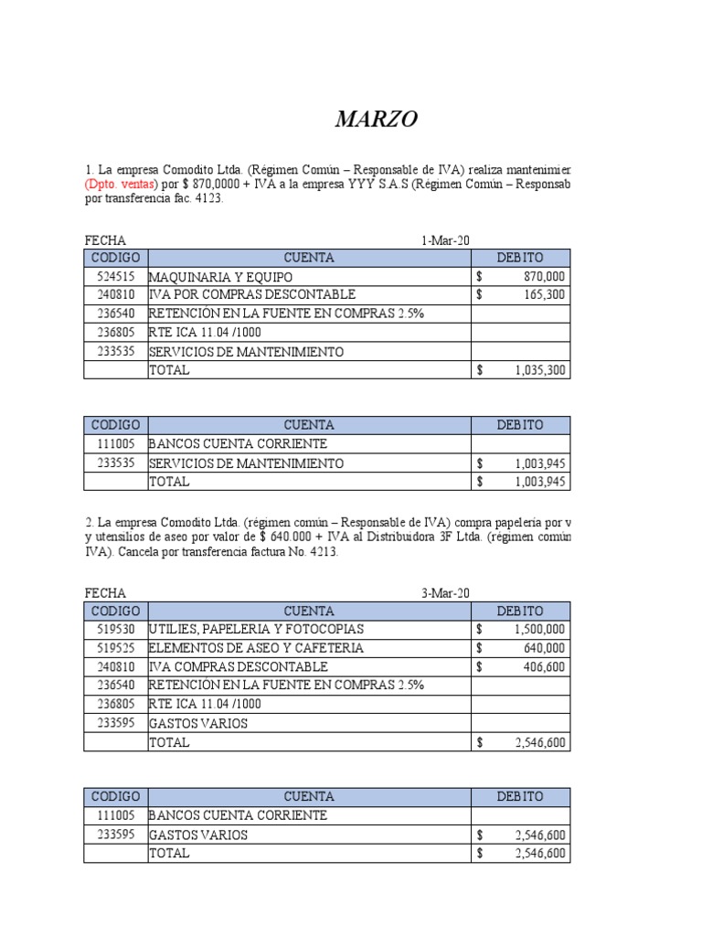 Solucion Taller No 3 Modulo 2 Contabildad Avanzada | PDF | Tarjeta de débito | Impuesto al valor ...