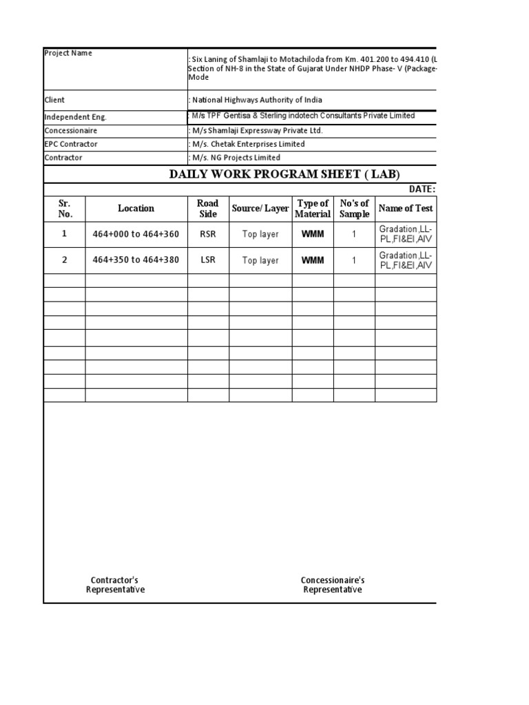 Daily Work Program Sheet (Lab) : 464+000 To 464+360 RSR 464+350 To 464 ...