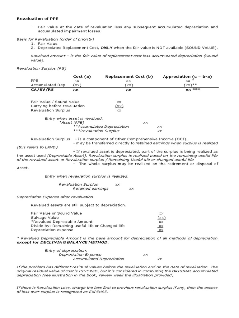 Revaluation and Impairment of PPE | PDF | Depreciation | Financial ...