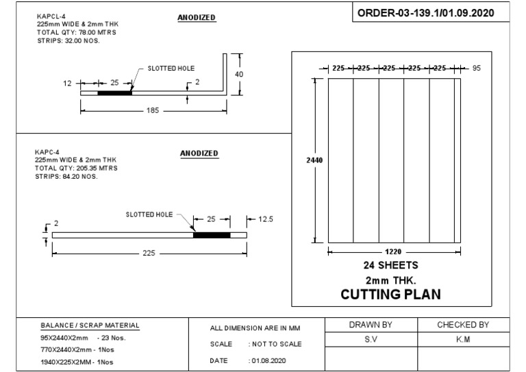 SHEET CUTTING - Model | PDF