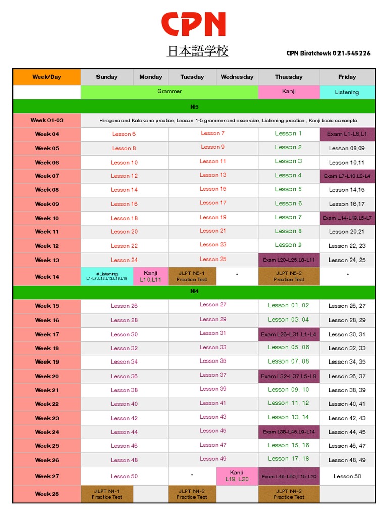 Japanese Class | PDF | Qualifications | Student Assessment And Evaluation