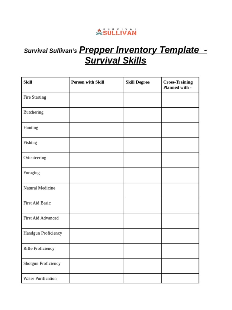 Prepper Skills Inventory Template | PDF