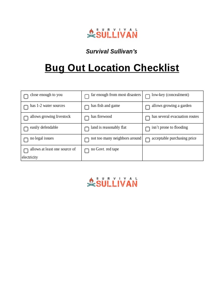 Bug Out Location Checklist | PDF