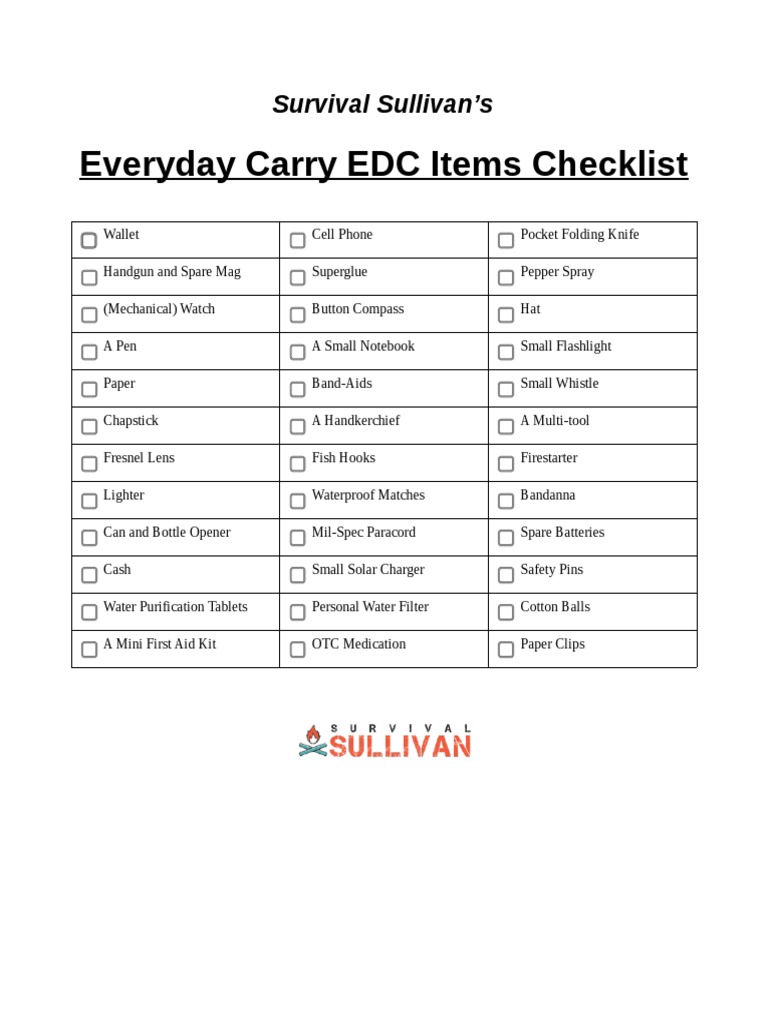 Everyday Carry EDC Items Checklist: Survival Sullivan's | PDF