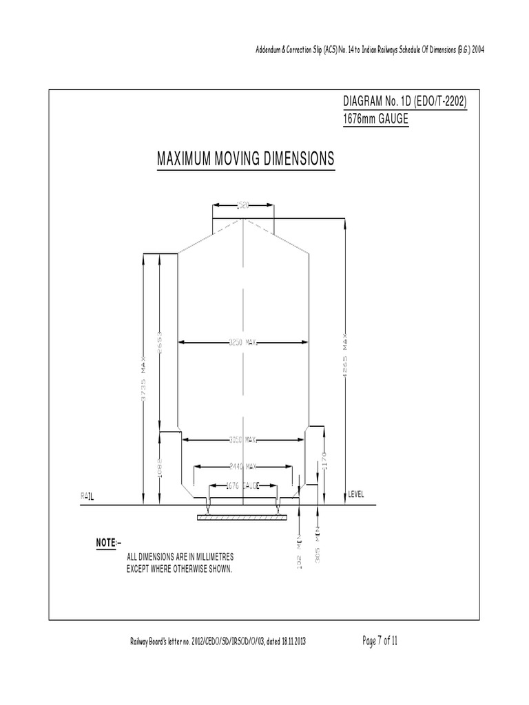 Edo T 2202 PDF | PDF