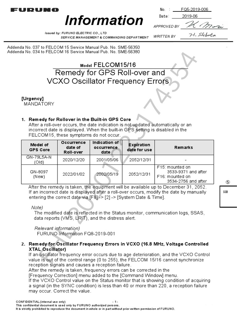 Furuno Felcom 15 Update - fq5201900600 - Unprotected | PDF ...