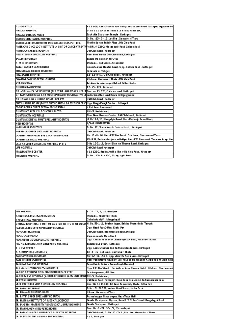 Network Hospital List - Future Generali | PDF | Sikhism | Hospital And ...