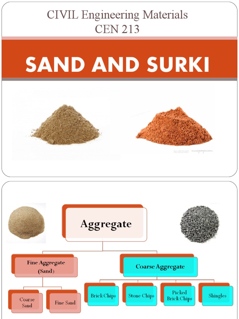 Sand and Surki (1) (IUBAT) | Download Free PDF | Sand | Mortar (Masonry)
