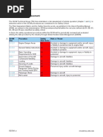 Ramp Inspection Checklist | PDF