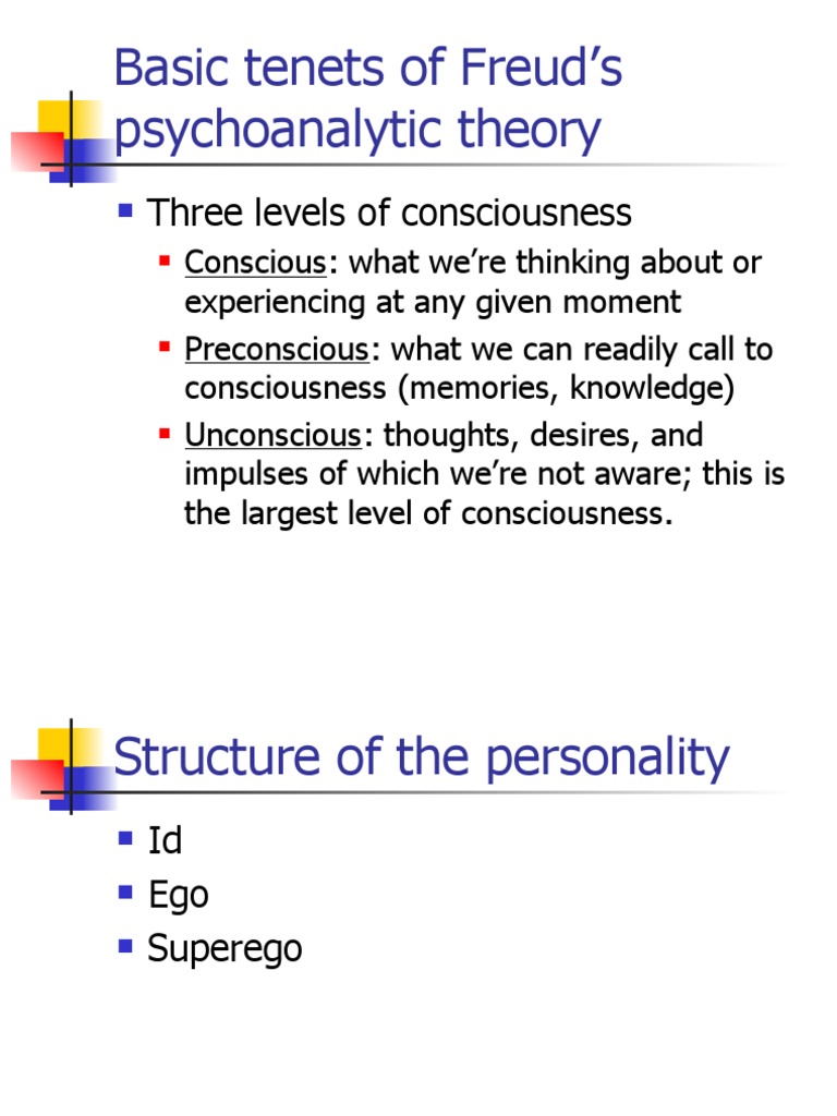 Basic Tenets of Freud's Psychoanalytic Theory: Three Levels of ...