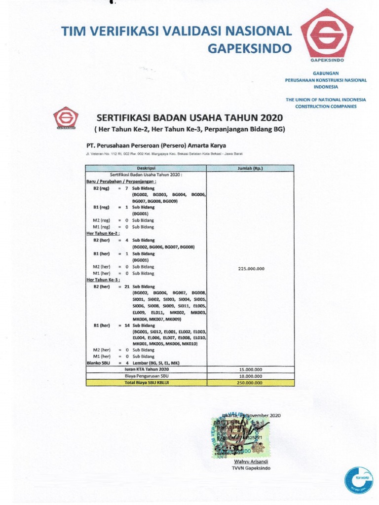 Invoice (PT. Perusahaan Perseroan (Persero) Amarta Karya) | PDF