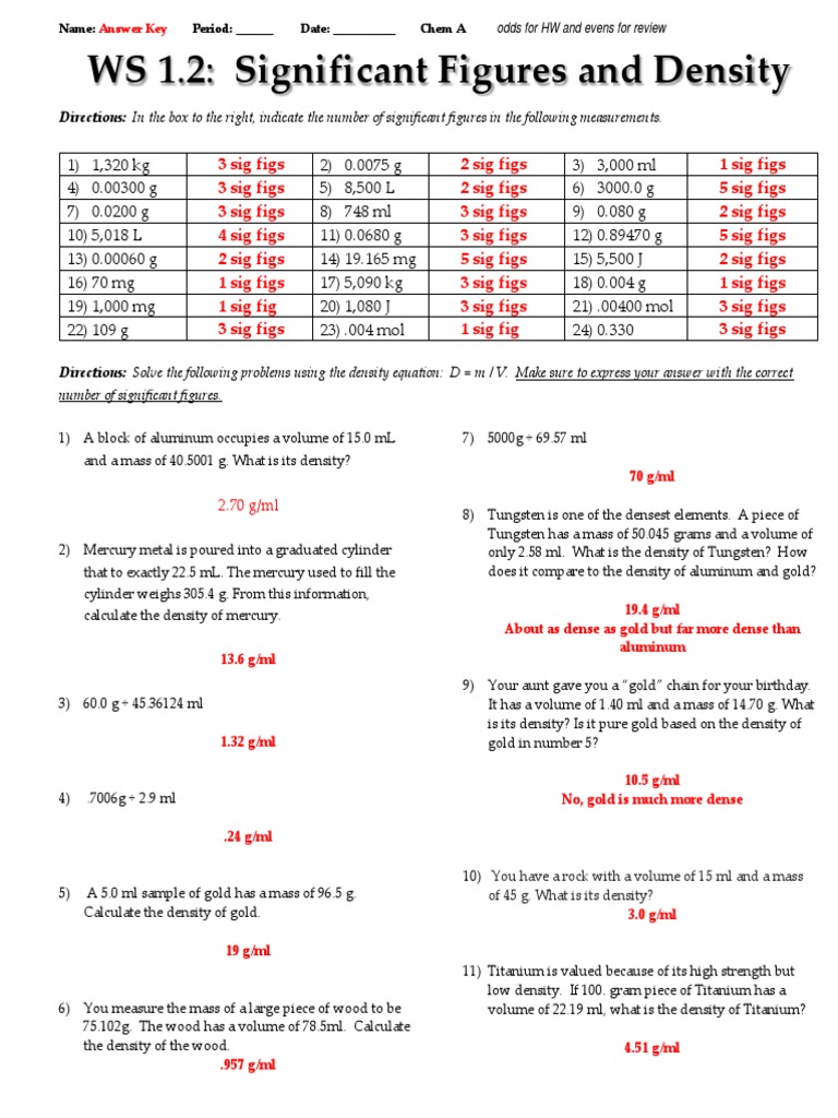 UNIT 1 - Assignment 2 - Significant Figures and Density - Answer Key ...