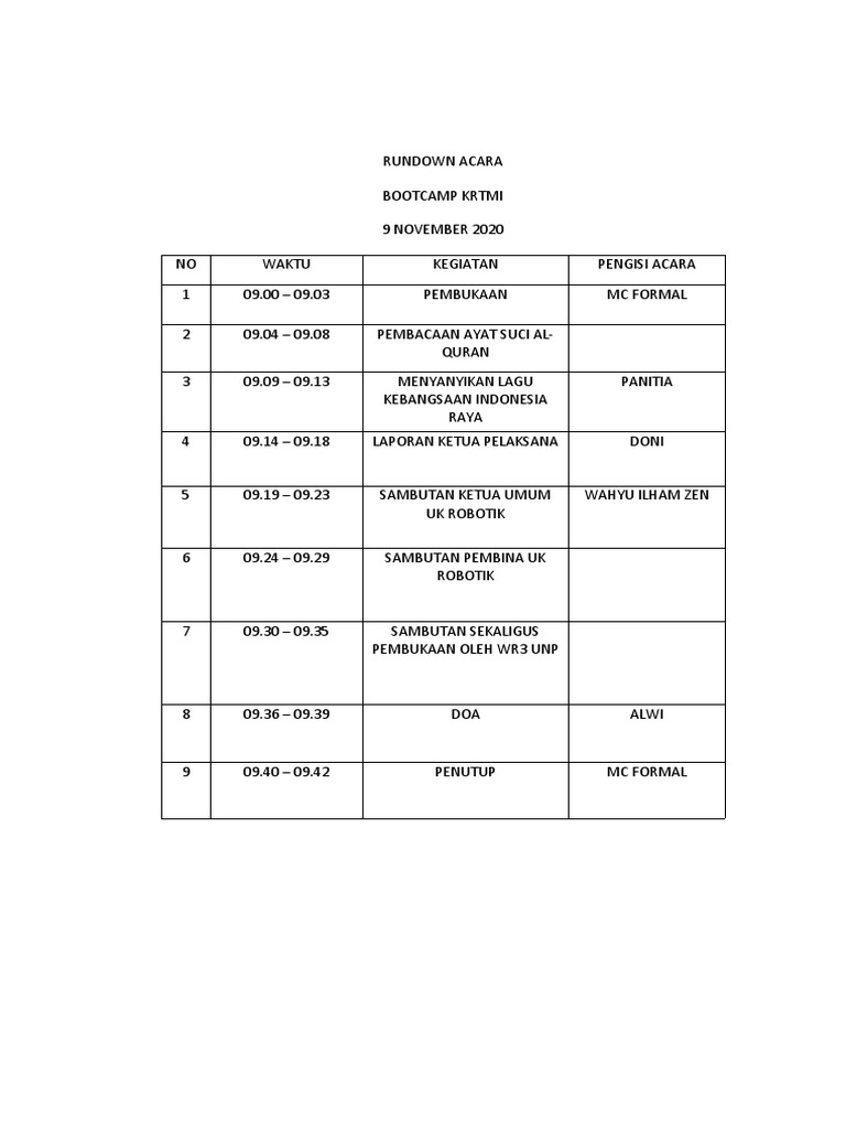 Rundown Acara | PDF