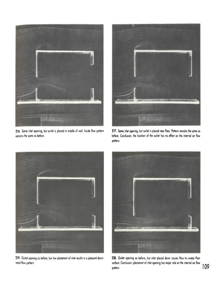 Olgyay, Victor - Design With Climate - Bioclimatic Approach To ...