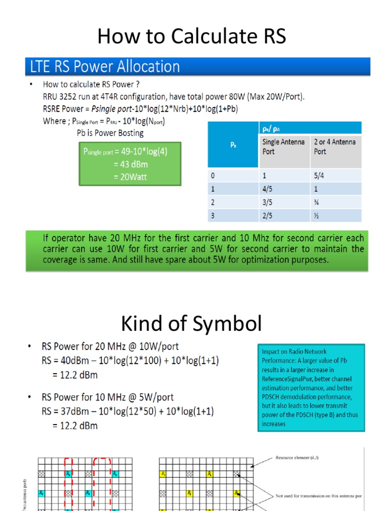 LTE How To Calculate RS PDF | PDF