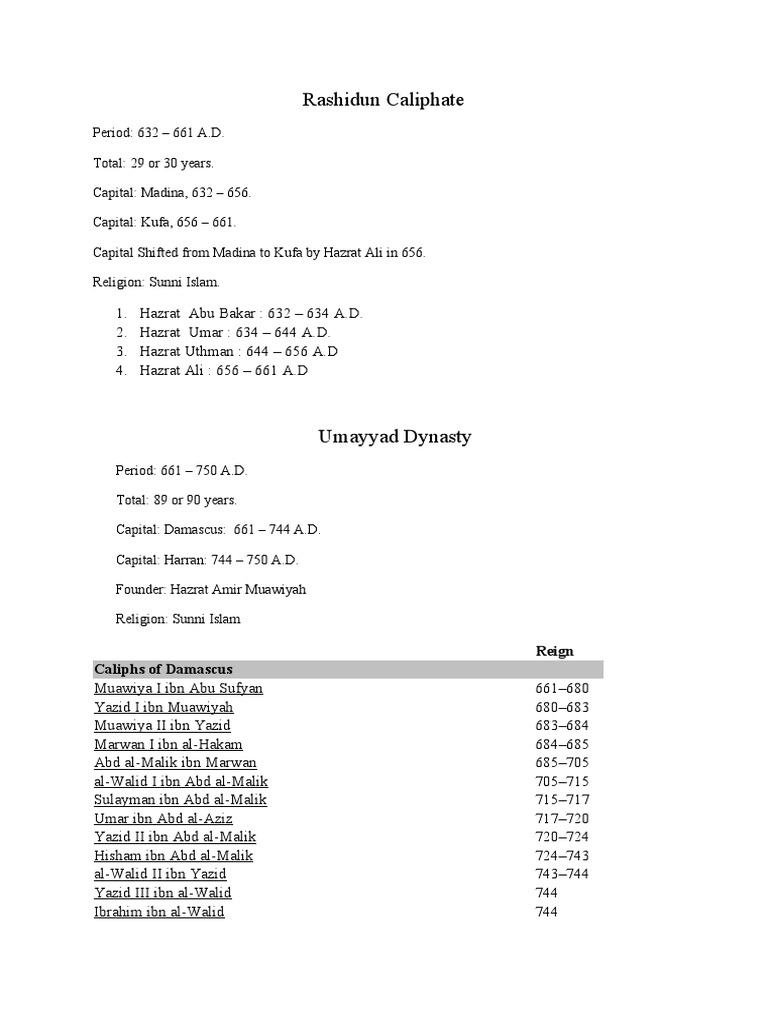 Rashidun Caliphate: Reign Caliphs of Damascus | PDF | Saladin ...
