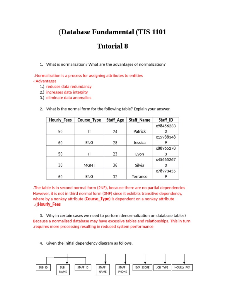 Database Fundamental (TIS 1101 Tutorial 8: Staff - ID Staff - Name Staff - Age Course - Type ...