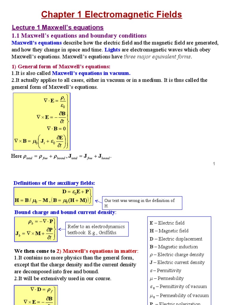 Maxwell's Electromagnetic Masterpiece: A Summary of Maxwell's Equations ...