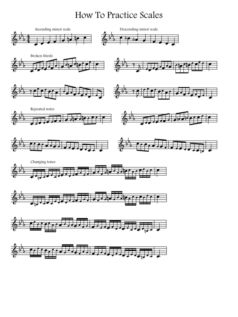 How To Practice Scales: Descending Minor Scale Ascending Minor Scale ...