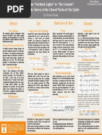 Dorico 2.0 Key-Commands Cheat-Sheet: (English) v0.7 | PDF | Clef | Tempo