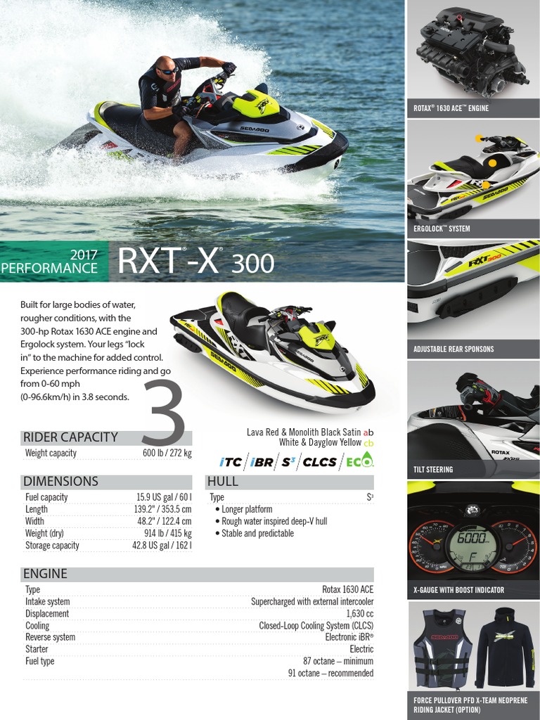 2017 SeaDoo RXT X 300 Specs | PDF | Turbocharger | Throttle