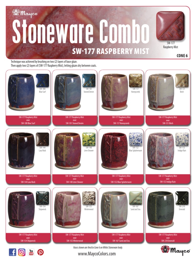 2019-05 Combo SW177 Raspberry Mist | PDF | Ceramics | Art Media