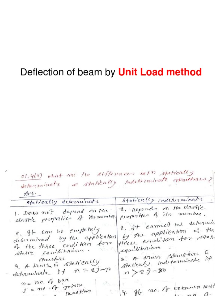 Unit Load Method-Beam | PDF
