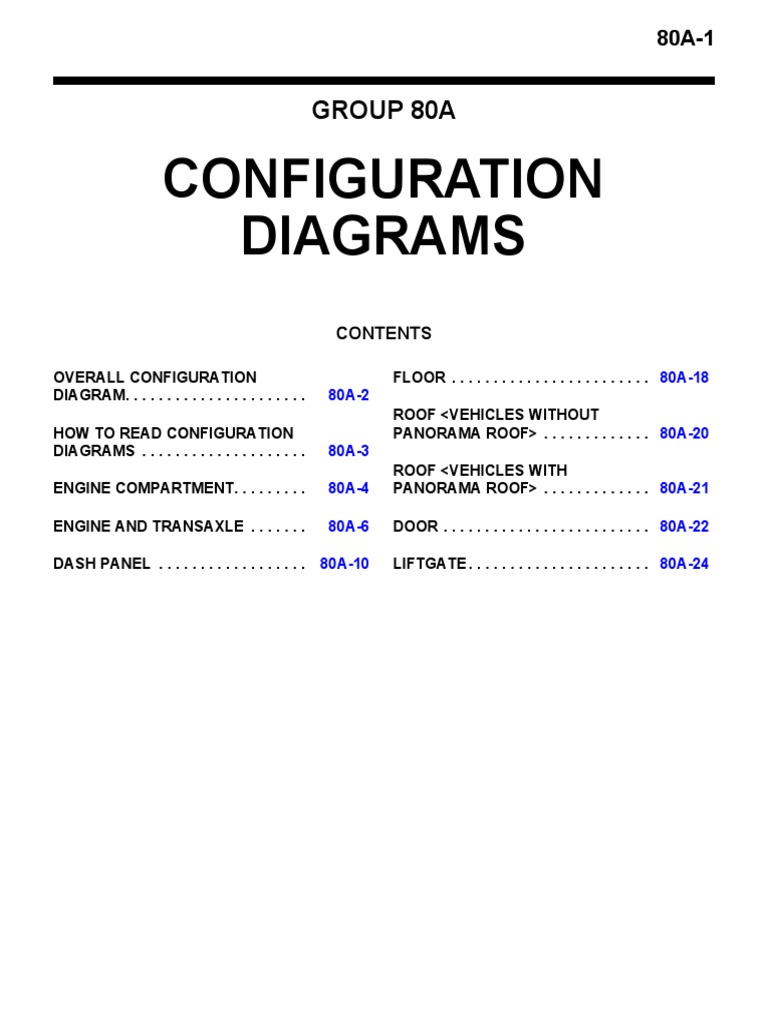 Configuration Diagrams: Group 80A | PDF | Electrical Connector ...