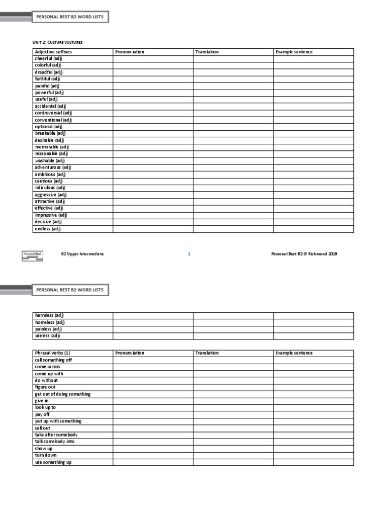 U 2: C Adjective Suffixes: Personal Best B2 Word Lists | PDF