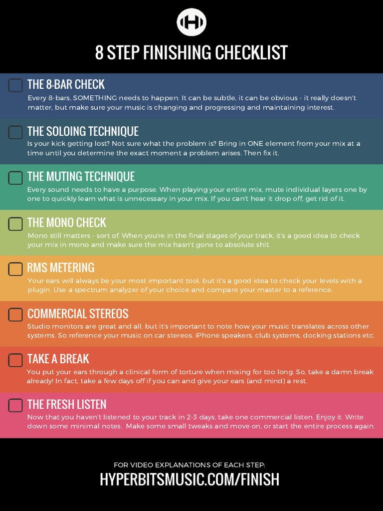 Hyperbits - 8 Step Finishing Checklist PDF | PDF