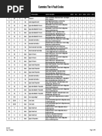 Cummins Engine Fault - Codes | PDF | Throttle | Switch
