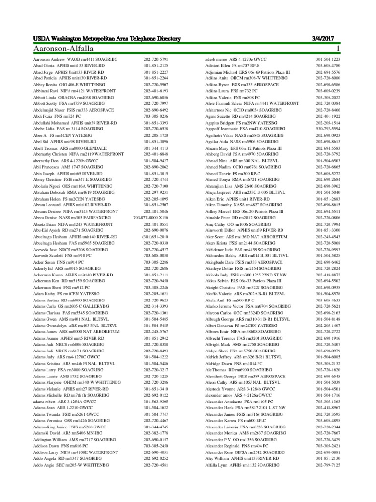 Usda DC Directory | PDF