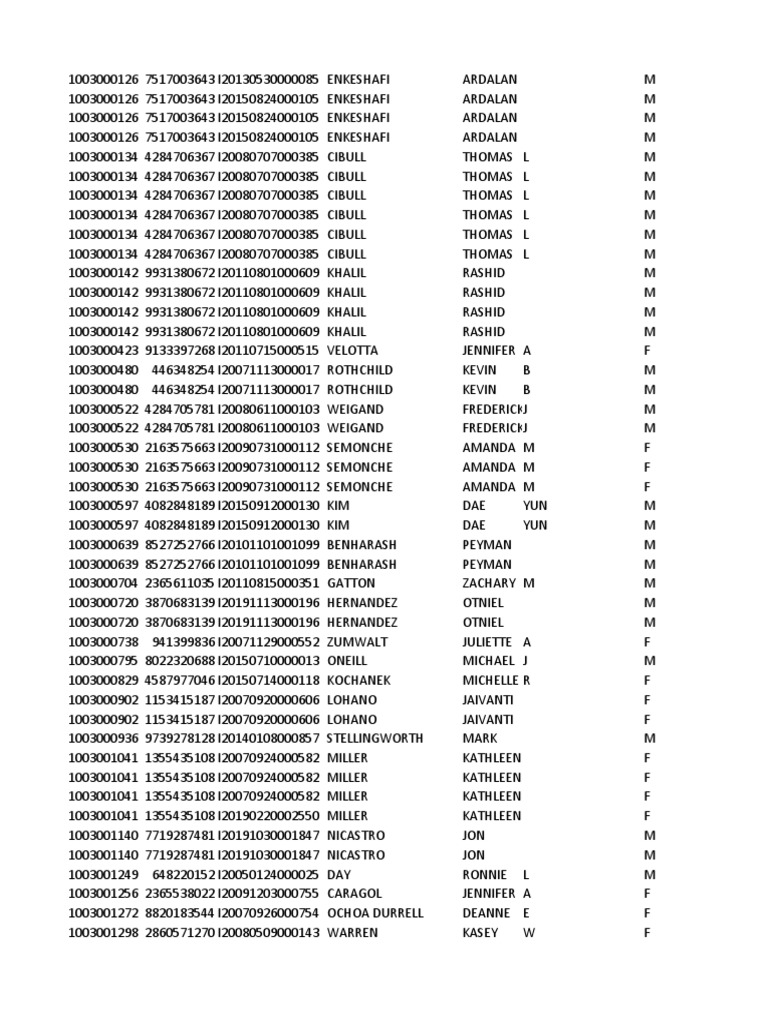 Sample Data File | PDF | Physical Therapy | Nursing
