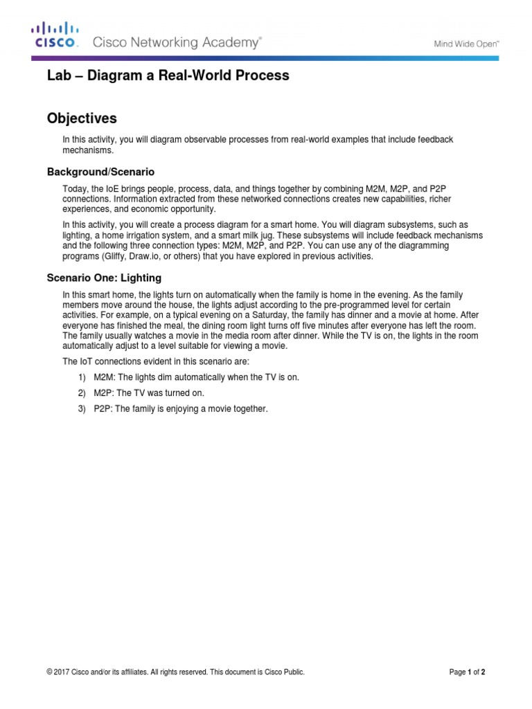 1.1.3.12 Lab - Diagram A Real-World Process | PDF | Internet Of Things ...